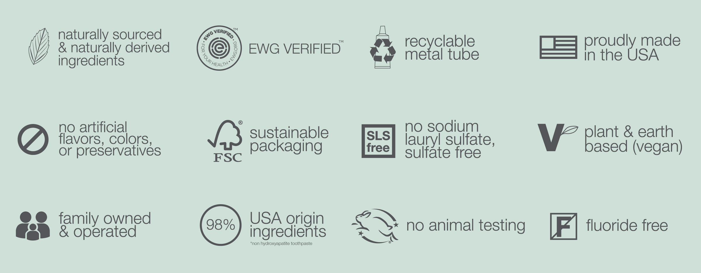 Non-Fluoride Toothpaste & Oral Care Products | Davids Toothpaste ...